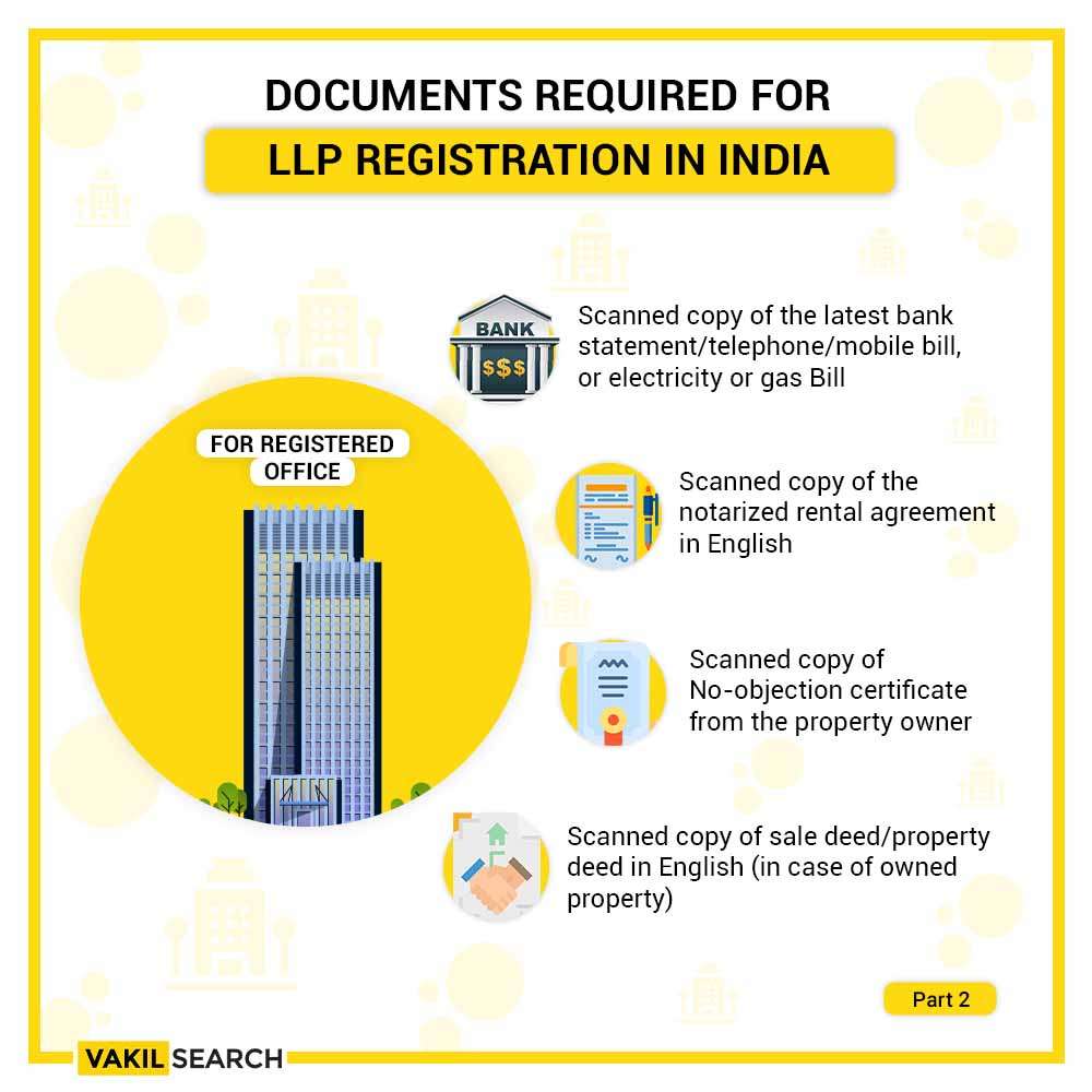 LLP Registration India - Online Process for LLP in 25 days