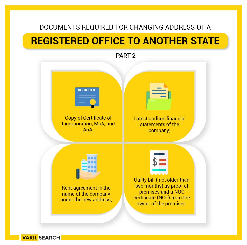 Change in Registered Office Address within the City - Vakilsearch
